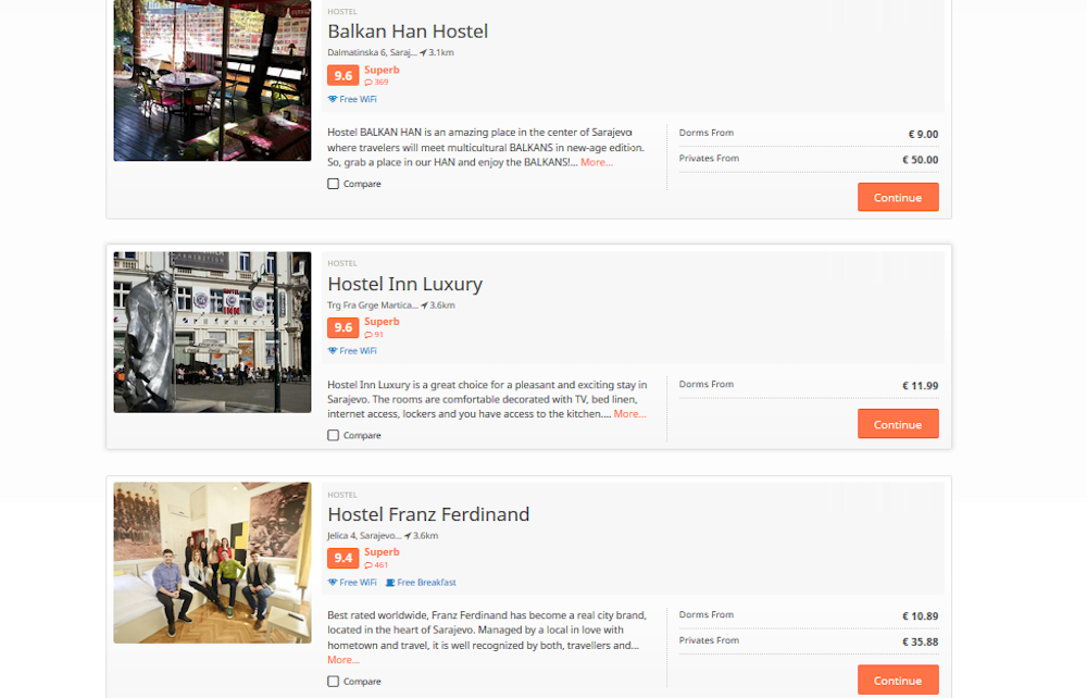 GALERIJA FOTOGRAFIJE – BALKAN HAN Hostel